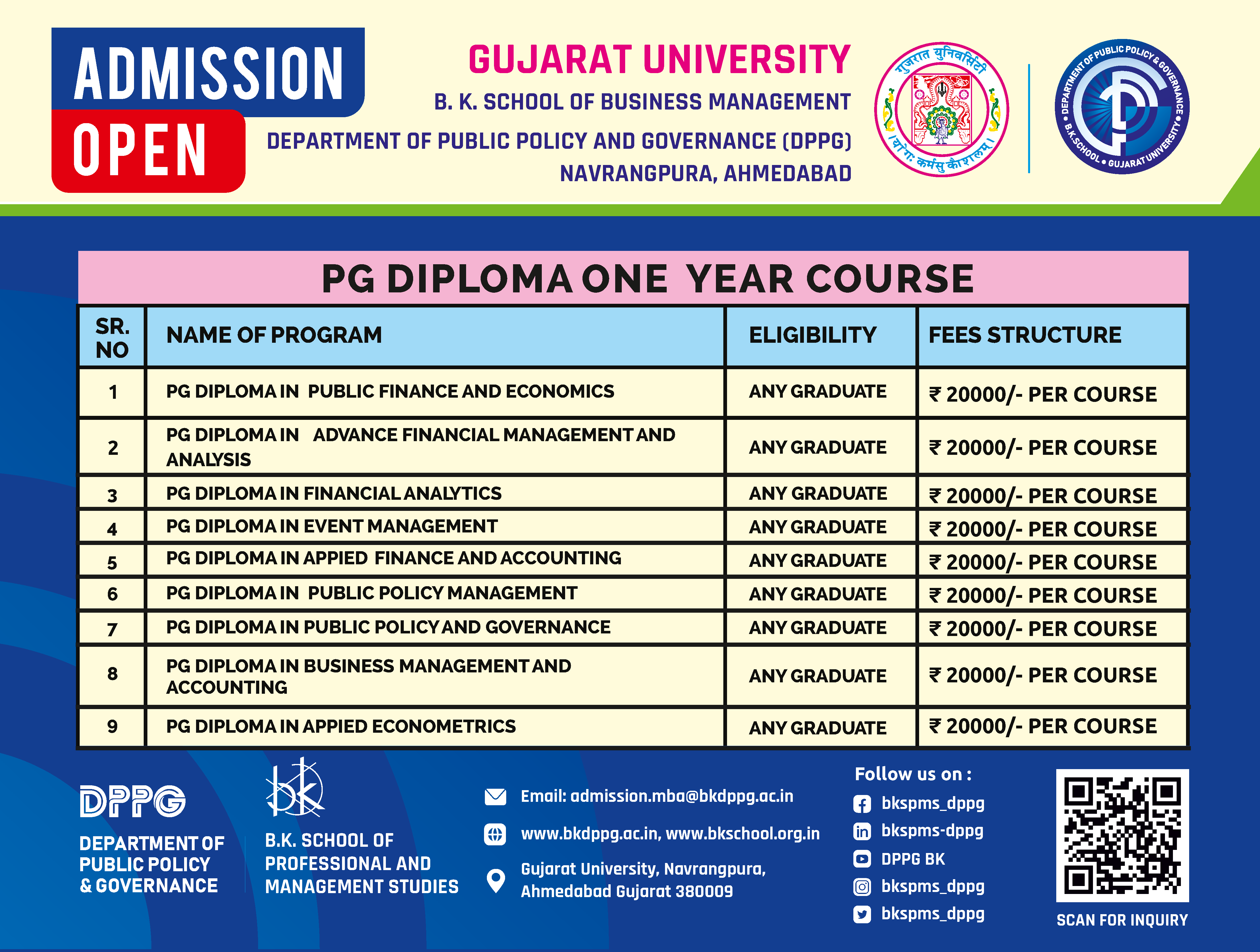 DPPG Department Of Public Policy And Governance